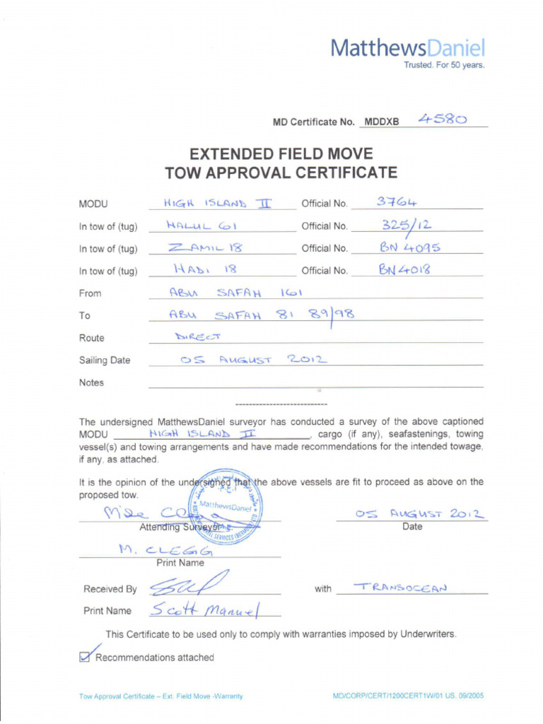 MD Certificate | PDF