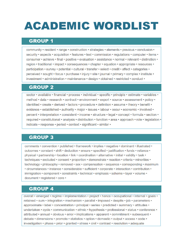 Academic Wordlist | PDF | Word | Adjective