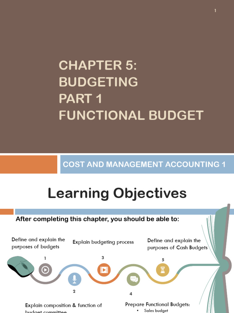 Maf201 Chapter 5 Budgeting Part 1 | PDF | Budget | Cost Of Goods Sold