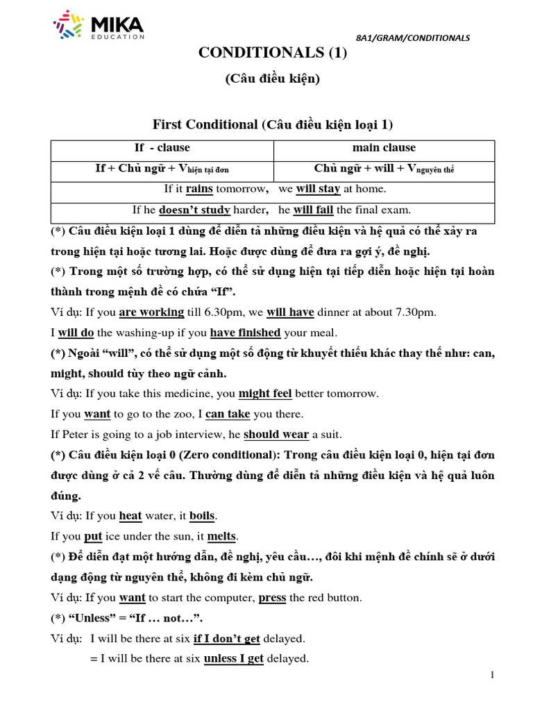 Understanding Conditional Sentences | PDF