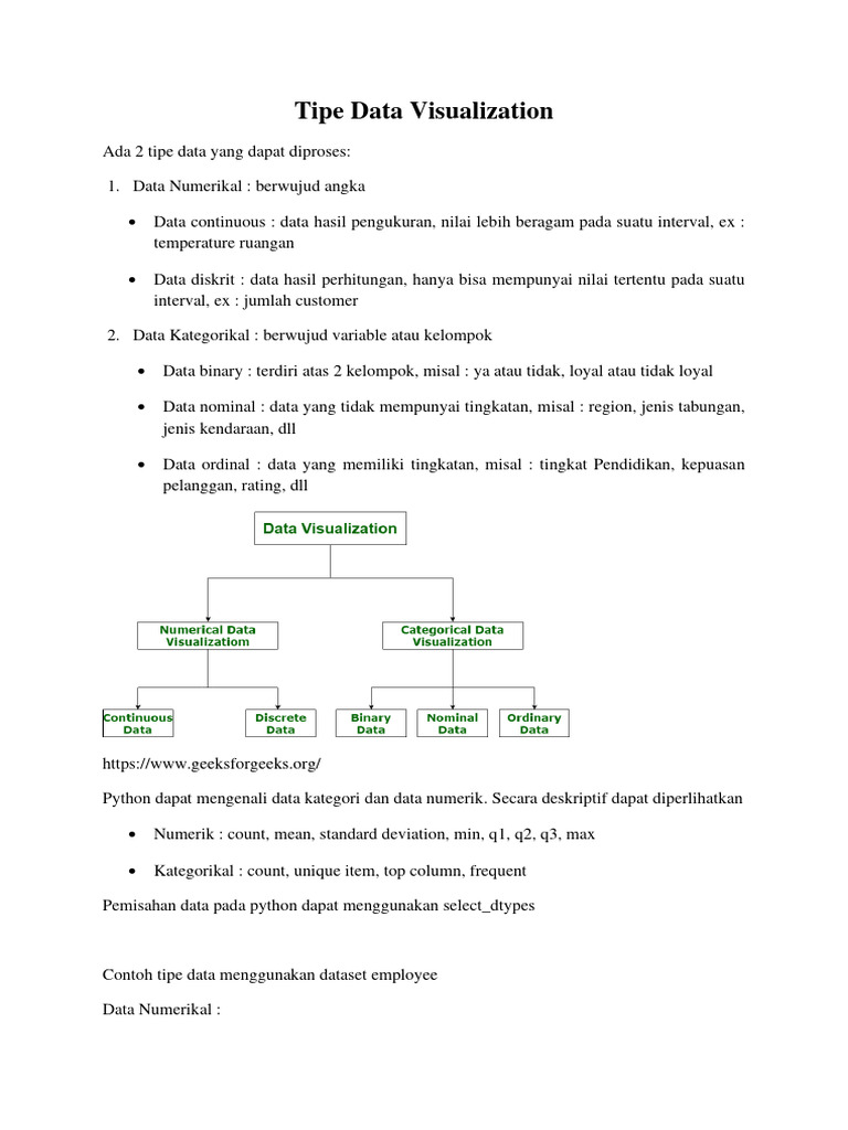 03 +Tipe+Data+Visualization | PDF