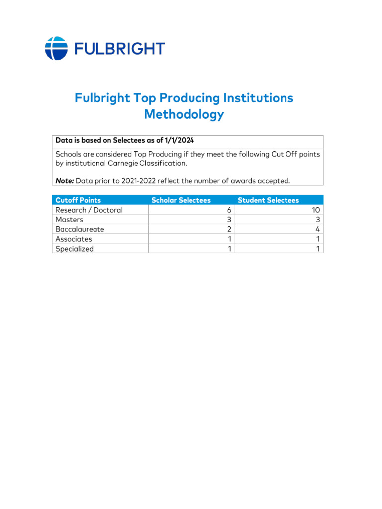 TPI Methodology | PDF