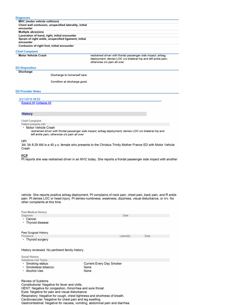 ED Coding Test | PDF | Wound | Clinical Medicine