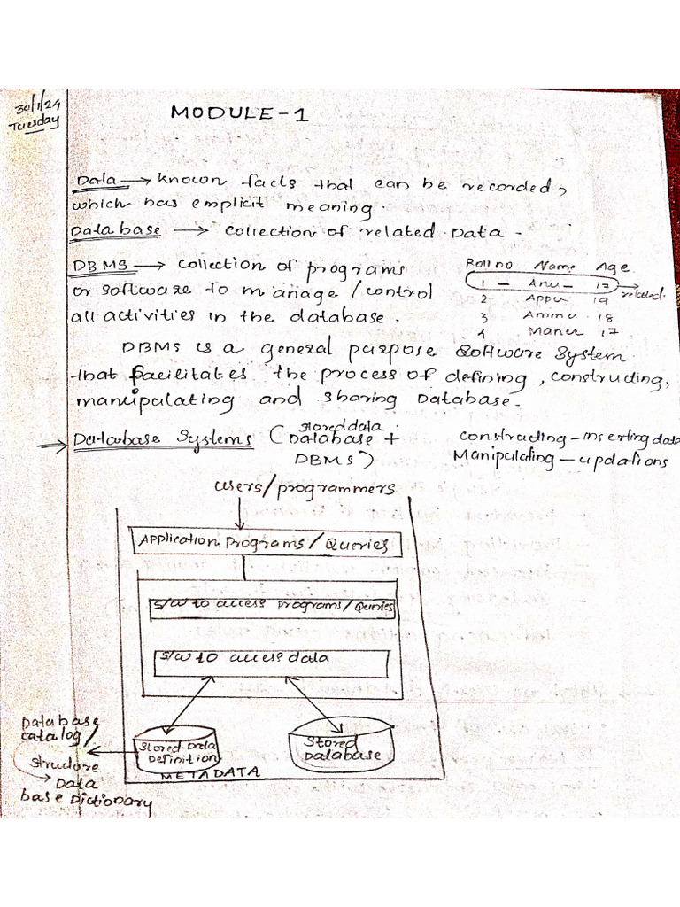 Dbms Module 1 Note Pdf