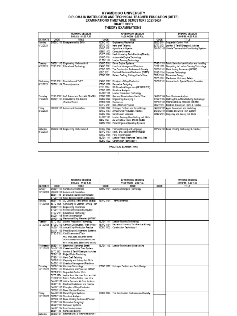 Kyambogo Univ. Exam Timetable 2023 | PDF | Electrical Engineering ...