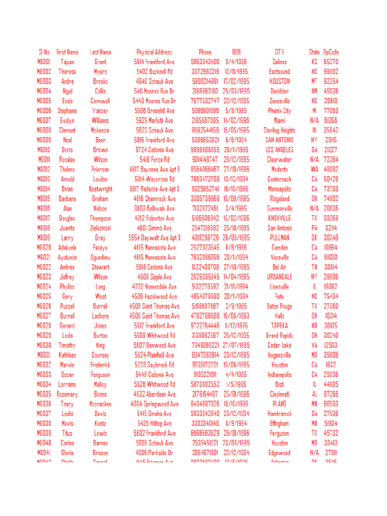 DCBA-ELTY-RPVF-1500-MG008 | PDF
