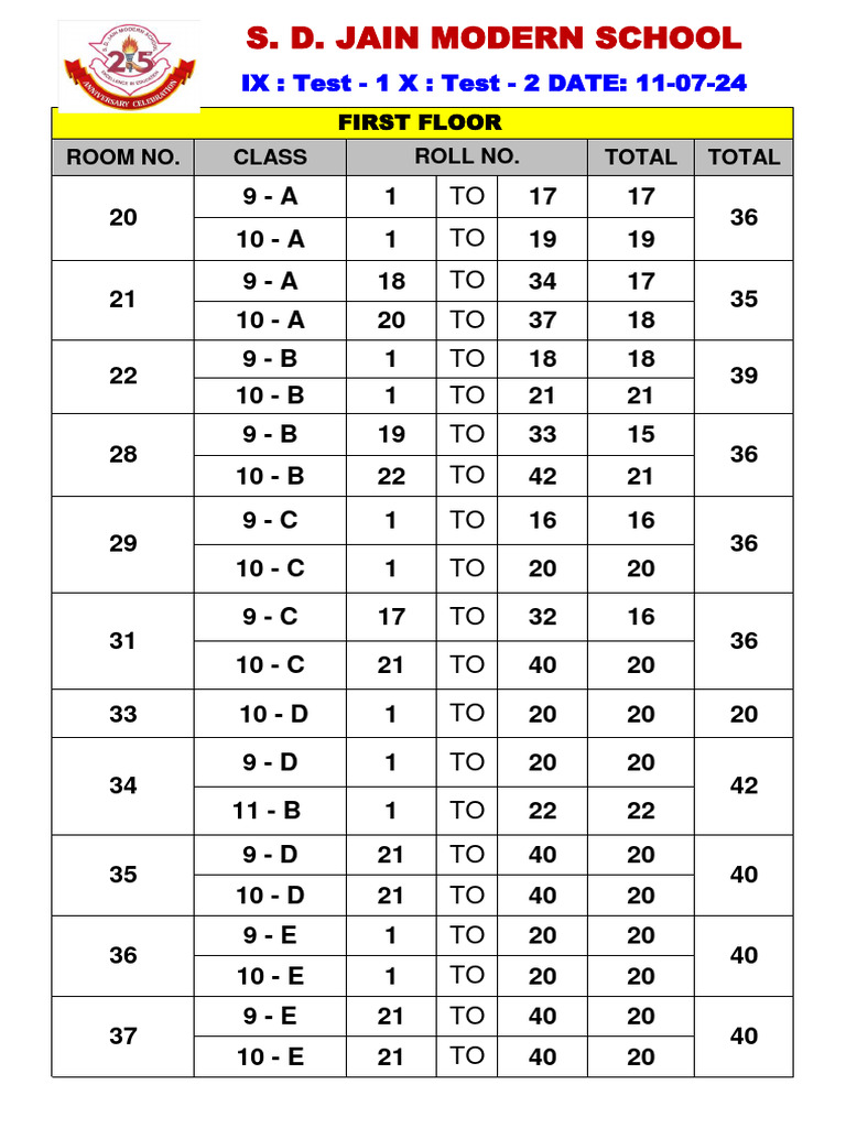 9 TEST1 and 10 TEST2 11072024 | PDF