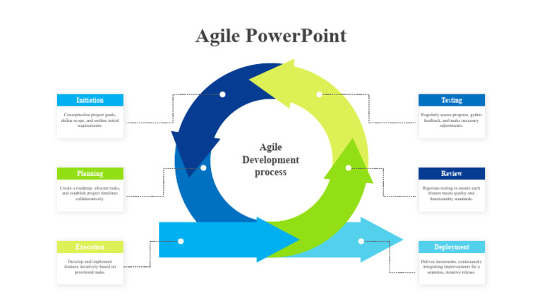 SlideEgg - 13748-Agile PowerPoint Template Free | PDF