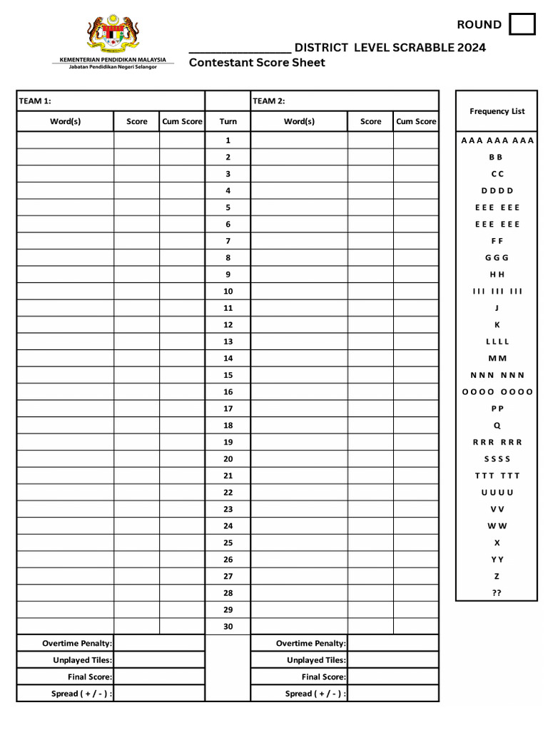 DISTRICT LEVEL CONTESTANT SCORE SHEET-1 | PDF