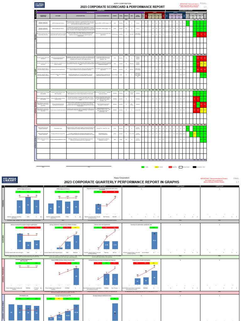 KML BSC Quarterly Template en v3 | PDF | Capital Expenditure | Audit