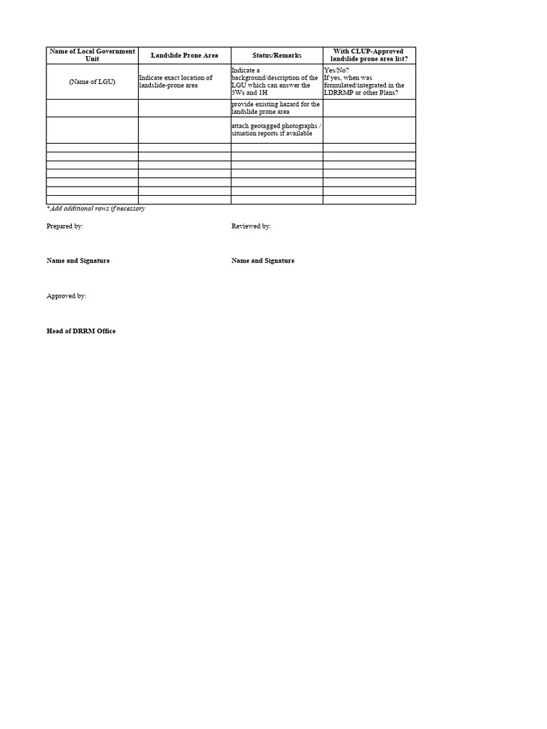 Template For The List of Landslide Prone Areas | PDF
