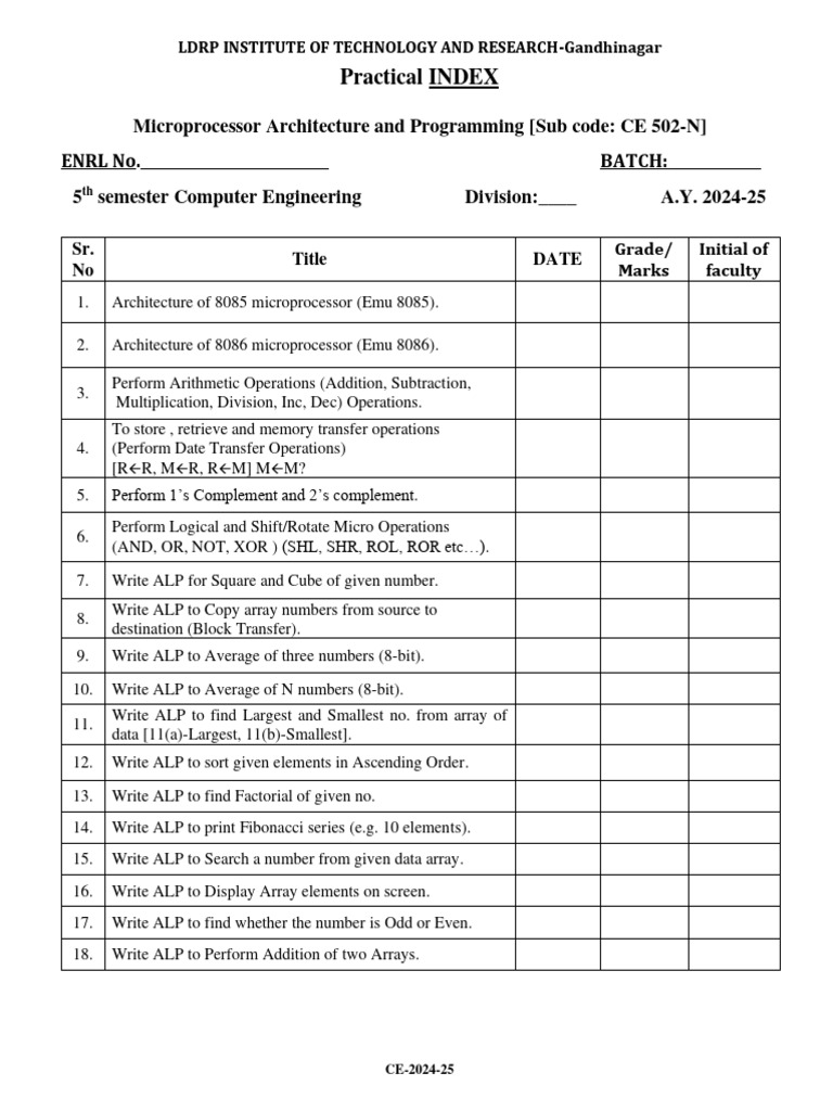 Microprocessor Programming Practical Guide | PDF | Teaching Methods & Materials | Computers