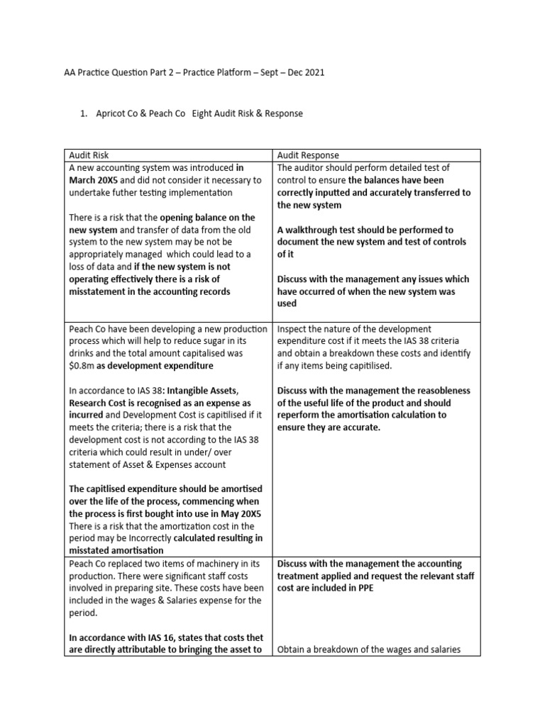 AA Practice Question Part 2 | PDF | Audit | Intangible Asset