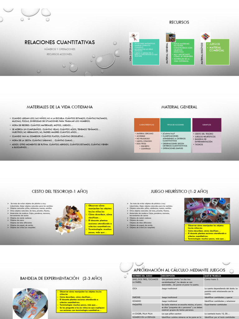 Tema 3 MATE Relaciones Cuantitativas | PDF