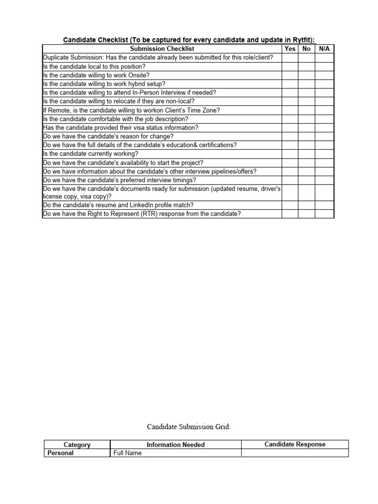Candidate Checklist - Grid | PDF | Linked In