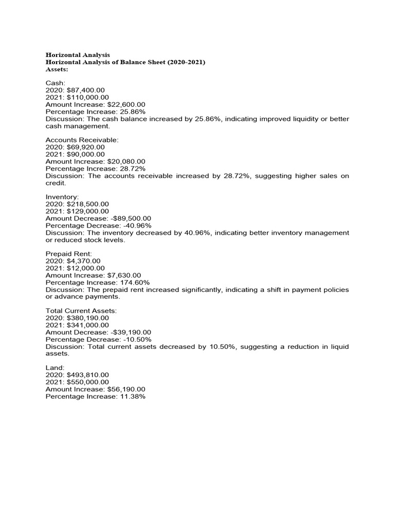 Charles Analysis | PDF | Equity (Finance) | Working Capital