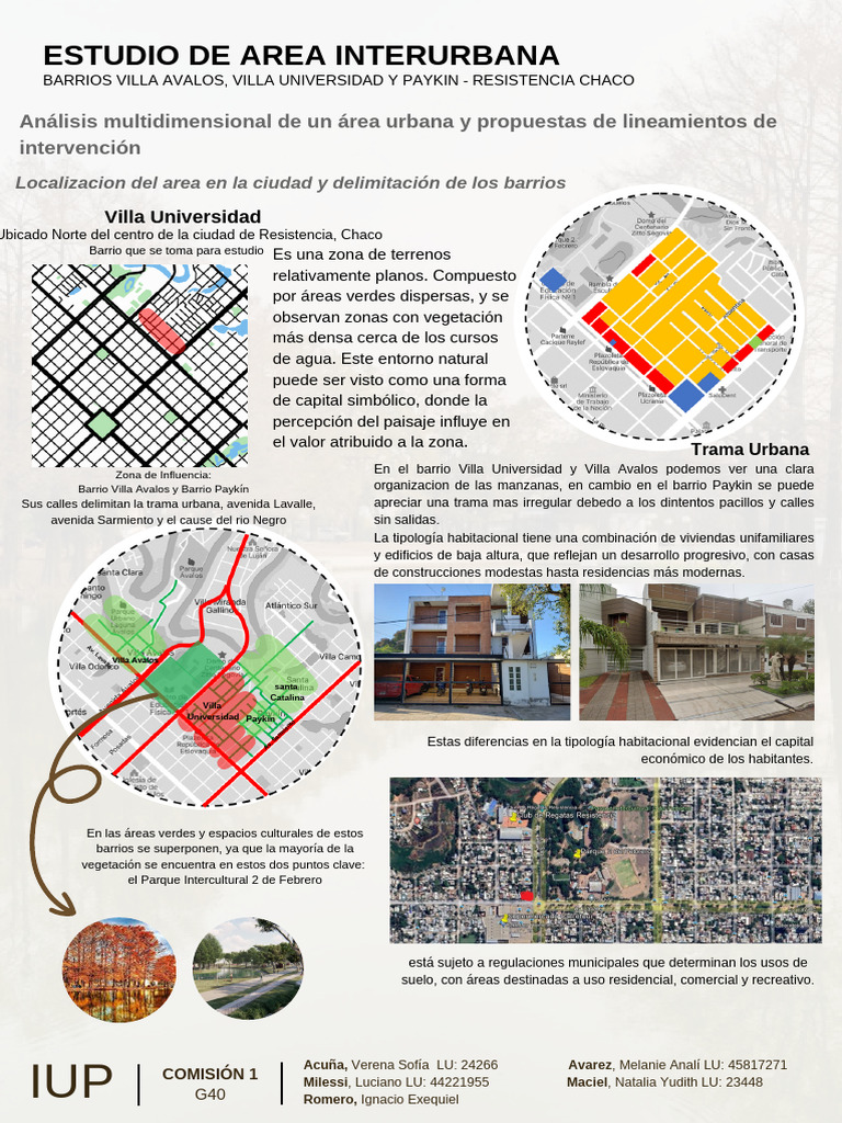 Análisis Urbano de Villa Avalos y Paykín | PDF | Barrio | Urbanización