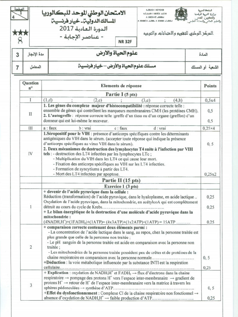 Examen National Svt 2eme Bac Svt 2017 Normale Corrige | PDF