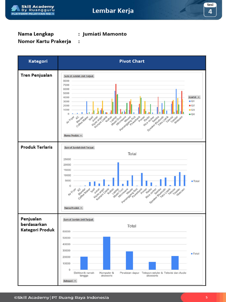 TPM 2 Membuat Visualisasi Data Dengan Pivort | PDF