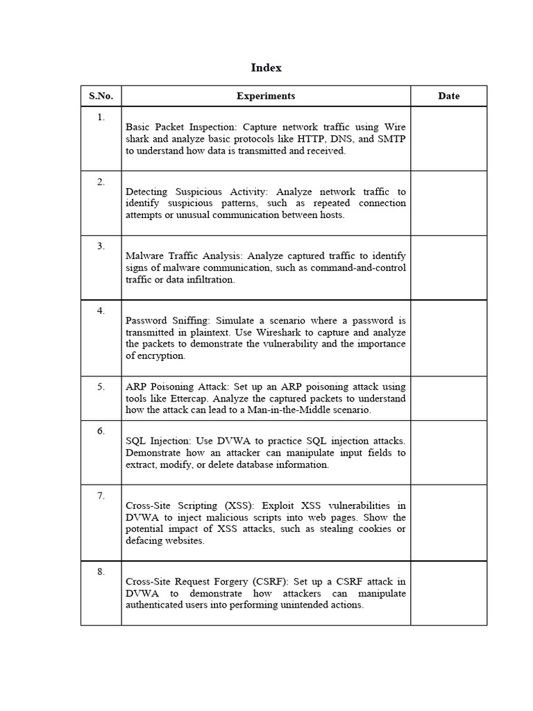 Cyber Security Workshop Lab File Complete | PDF | Transmission Control Protocol | Port (Computer ...