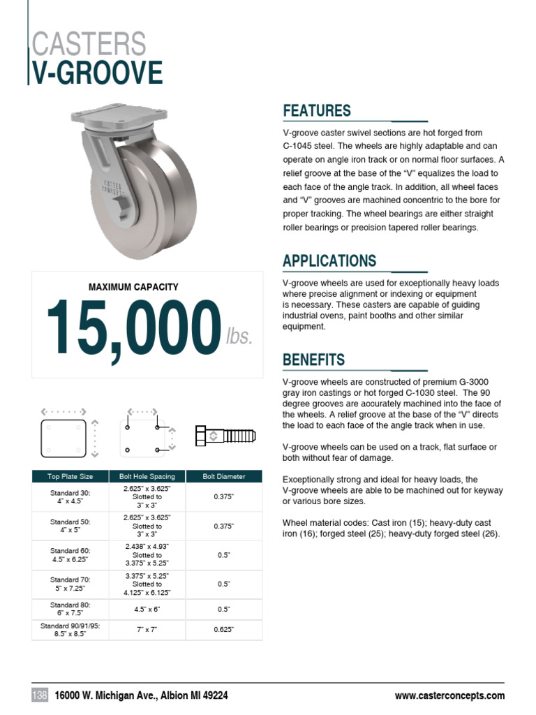 V Groove Wheel Casters | PDF | Bearing (Mechanical) | Forging