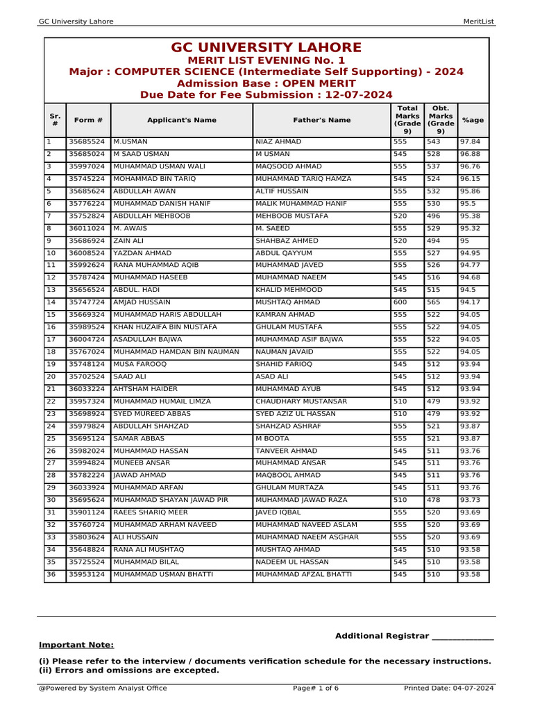GC University Lahore Computer Science Merit List 2024 | PDF