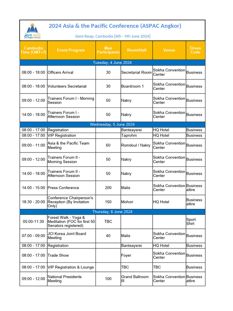 Aspac Agenda | PDF