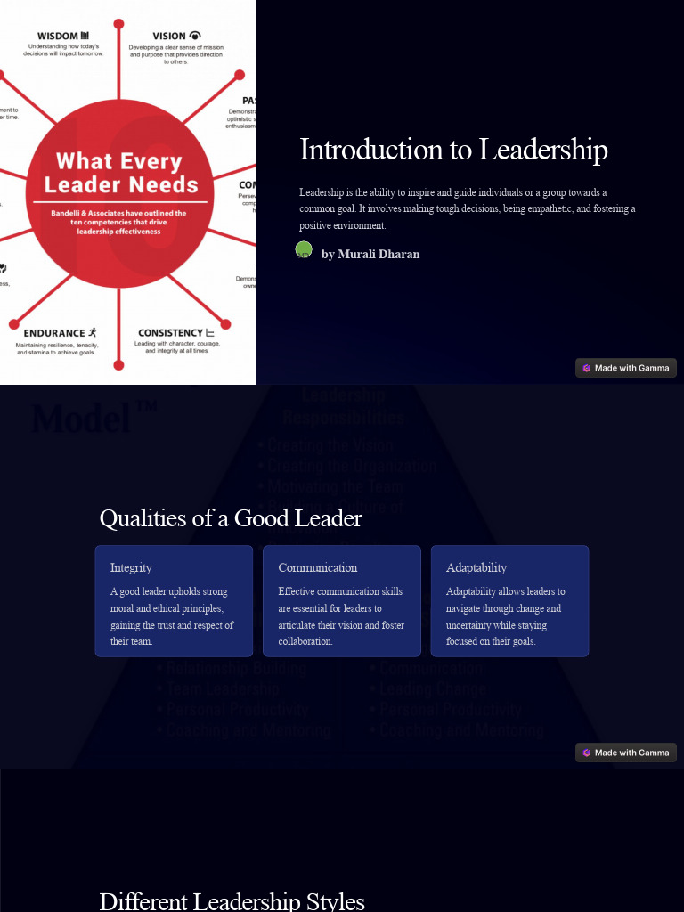 Introduction To Leadership | PDF | Leadership | Transformational Leadership