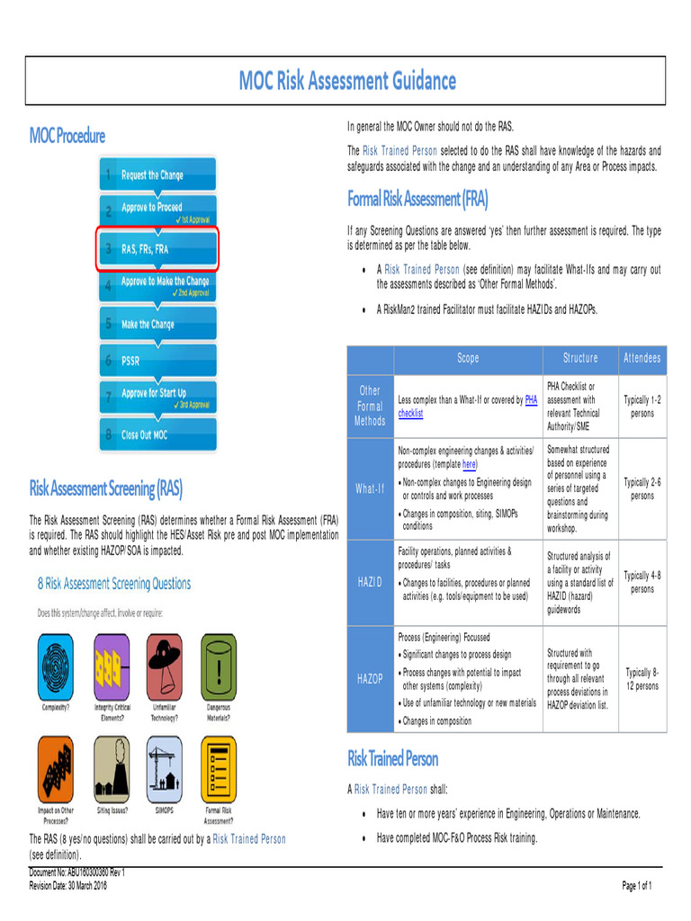 MOC Risk Assessment Guidance | PDF | Risk | Risk Assessment