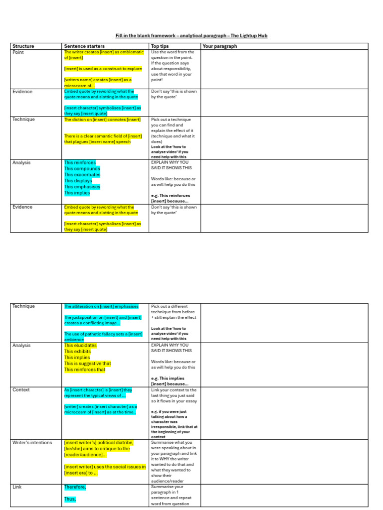 Fill in The Blank Framework Analytical Paragraph | PDF | Linguistics ...
