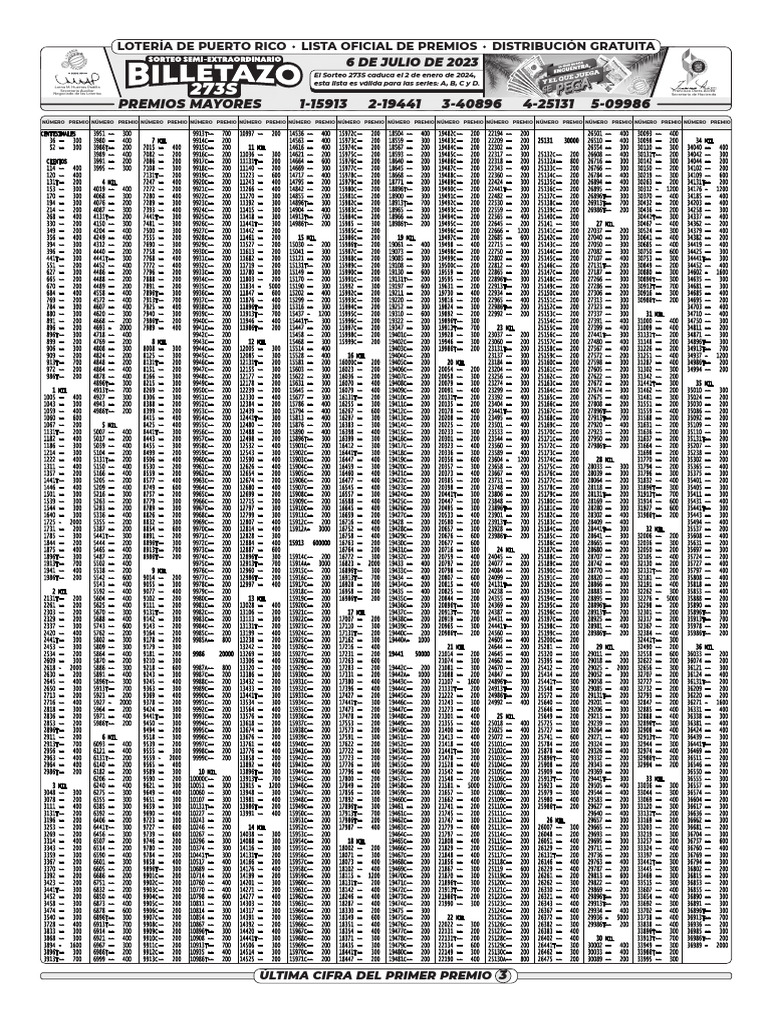 Lista Loteria Tradicional 6 de Julio | PDF