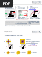 The Bug2 Algorithm | PDF | Infrared | Sonar