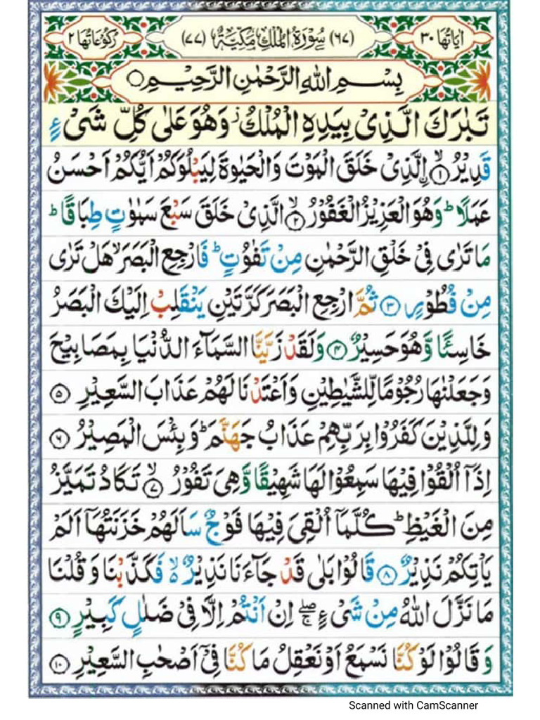 Surah Mulk | PDF
