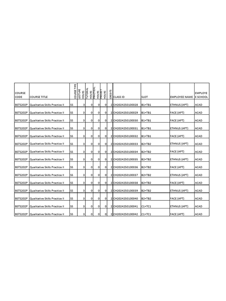 Fall Semester 2024-2025 - Course Offered List | PDF | Statistics | Discrete Mathematics
