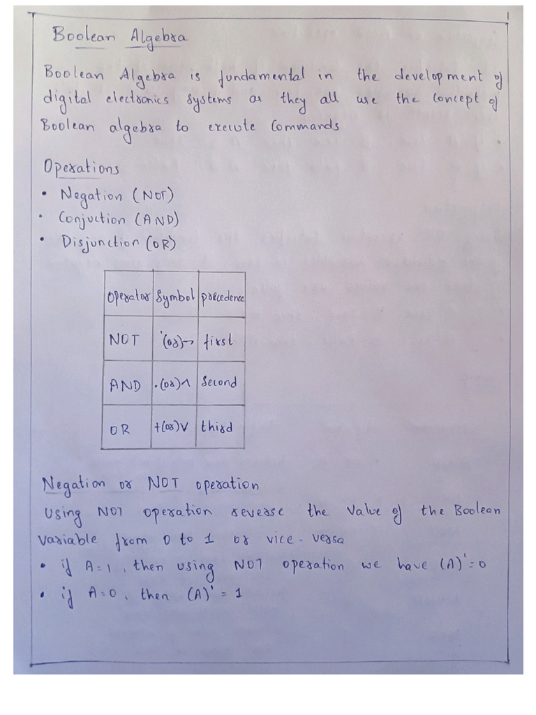 Boolean, K-Map, Logic Gates | PDF