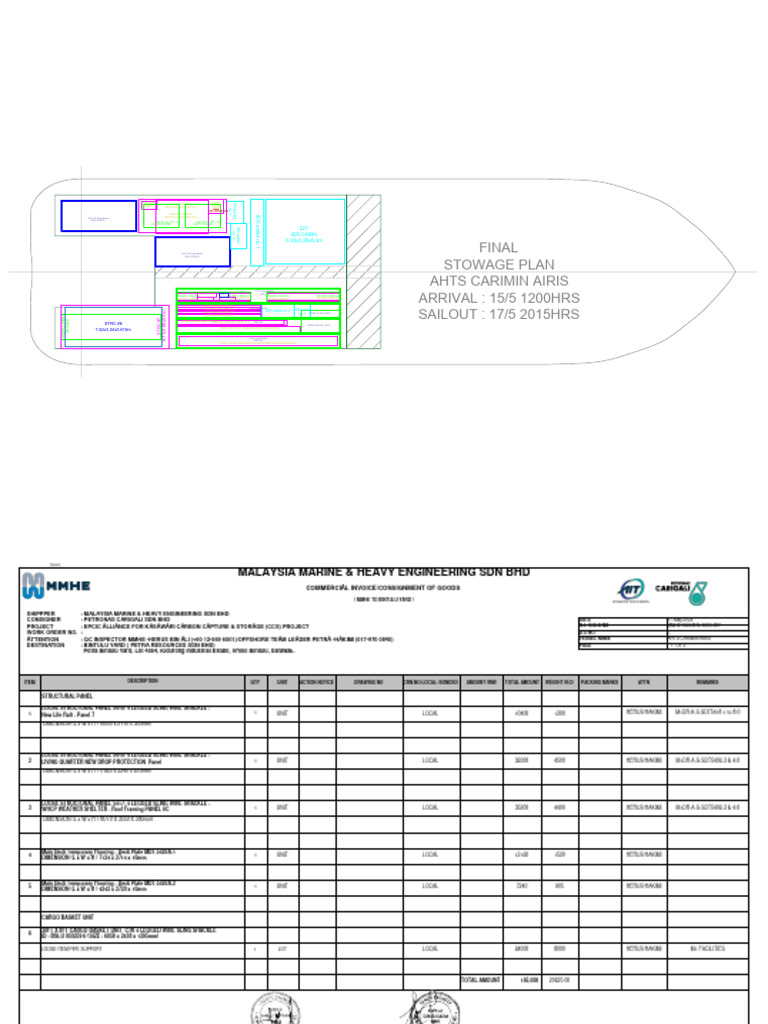Deck Layout CA COG, Packing List MMHE - BINTULU #05th Shiipment Final ...