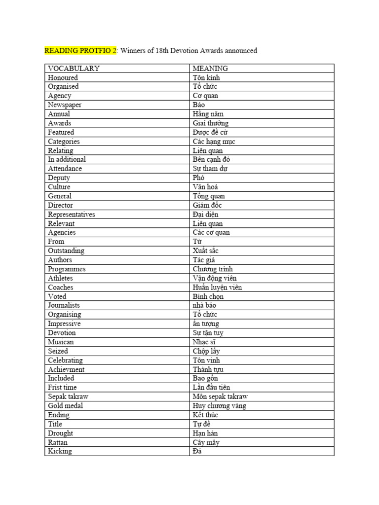 Winners of 18th Devotion Awards Announced | PDF | Southeast Asia | Vietnam