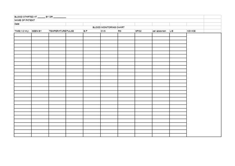 Blood Monitoring Chart | PDF | Science & Mathematics