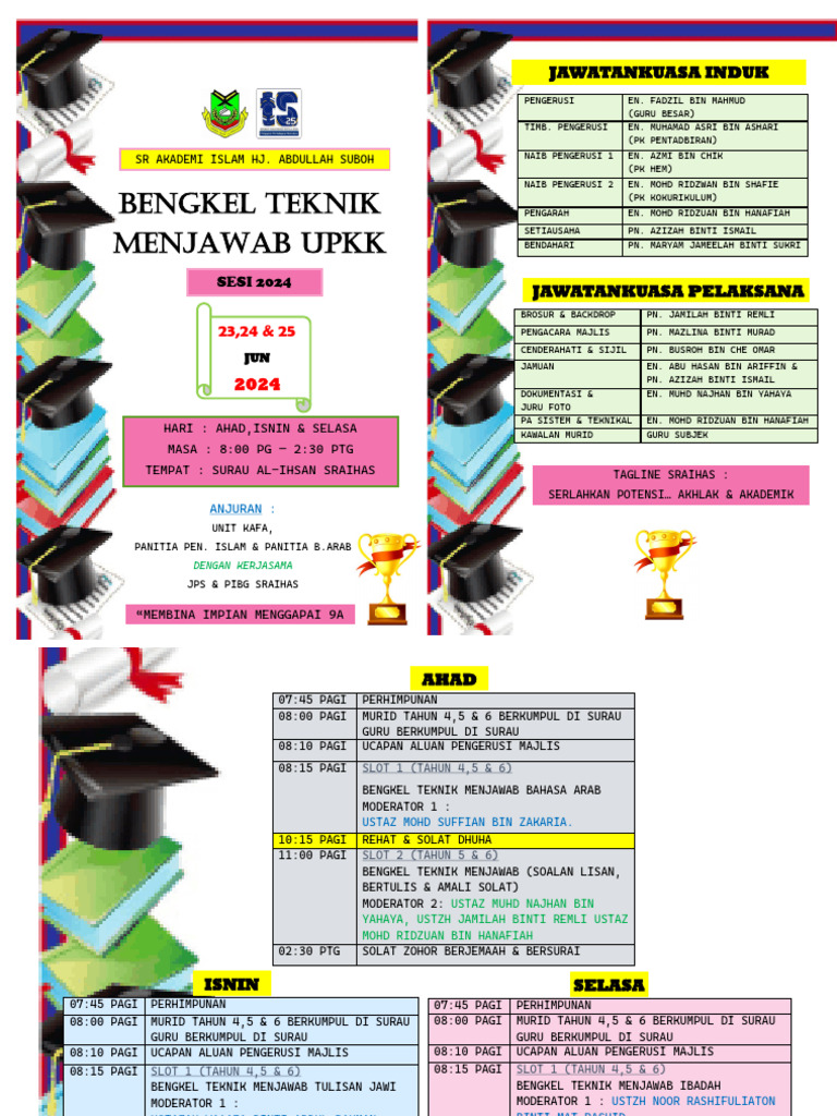 Brosur Bengkel Upkk 2024 | PDF