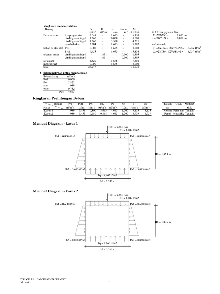 Structural Calculation Culvert 4 | PDF