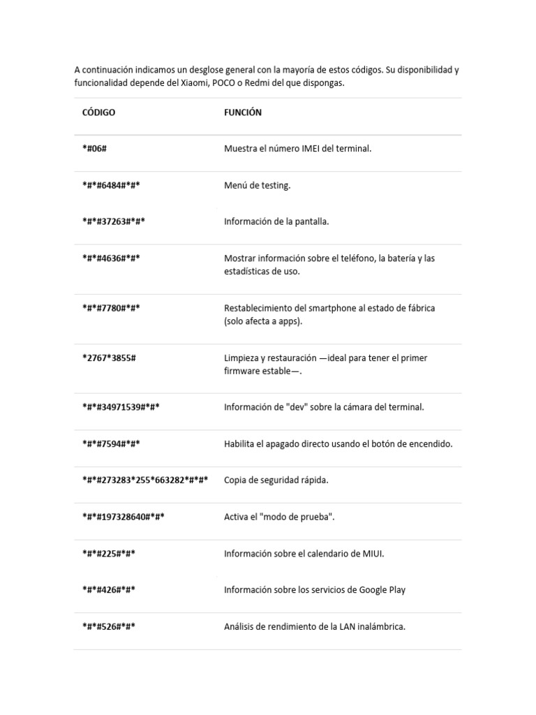 Codigos de Teclado Android | PDF | Informática | Ingeniería Informática