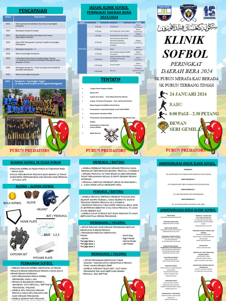 Pamplet Klinik Sofbol 2024 | PDF