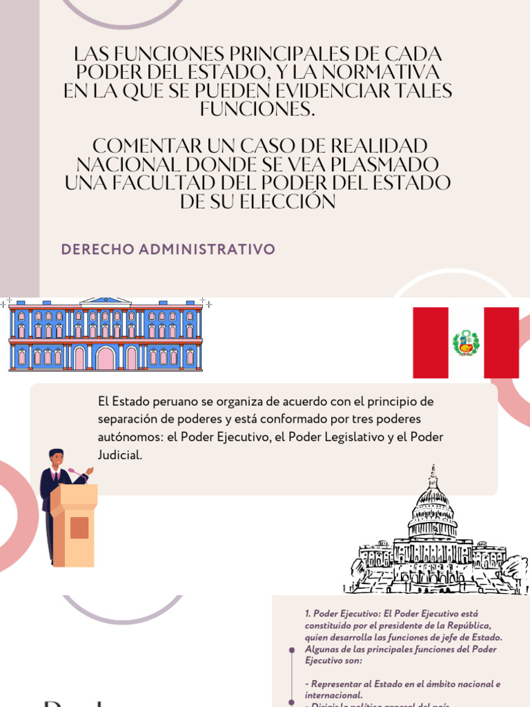 las funciones principales de cada poder del estado, y la normativa en ...