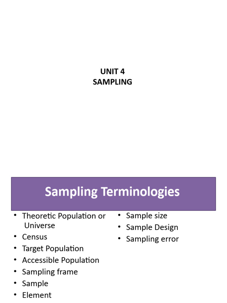 Unit 4 | PDF | Sampling (Statistics) | Margin Of Error