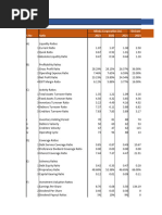 Betas de Damodaran | PDF | Beta (Finance) | Leverage (Finance)