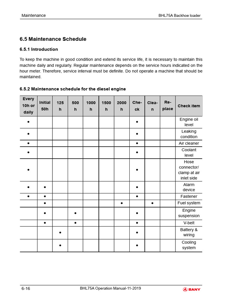 BHL75A Backhoe Loader Operation Manual Scheadual | PDF