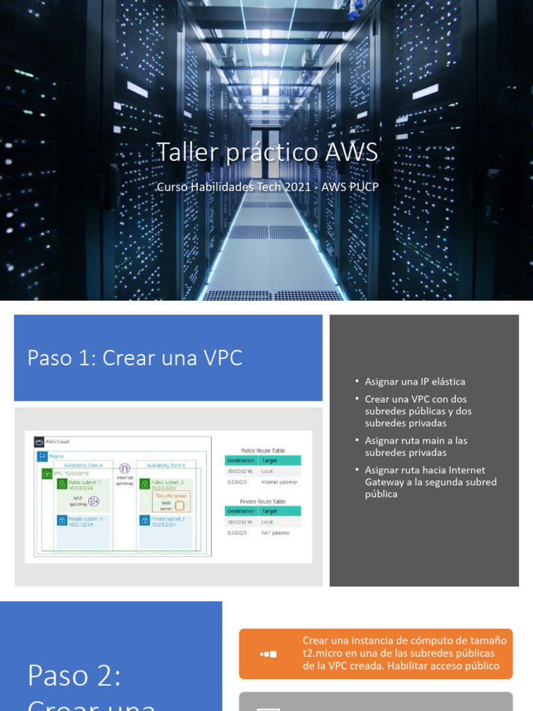 Taller Práctico AWS | PDF | Informática