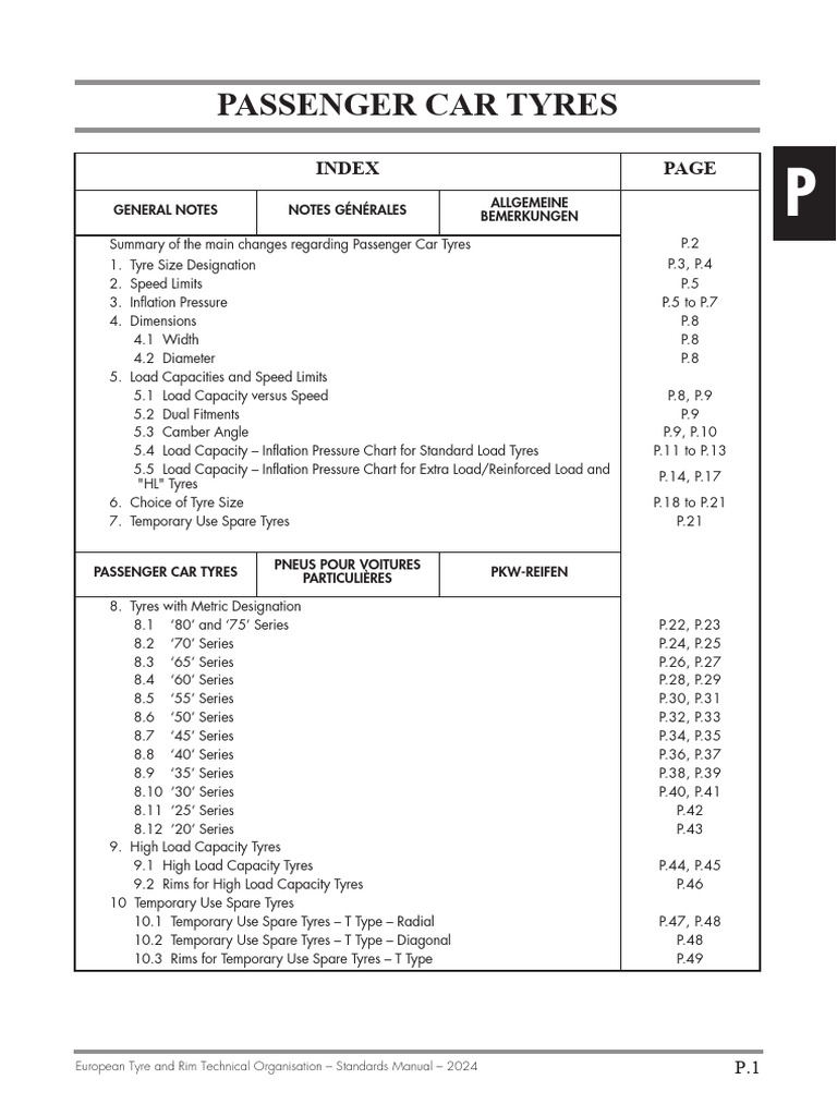 ETRTO-SM-2024-INDEX-PASSENGER-CAR-TYRES | Download Free PDF | Tire | Transportation Engineering