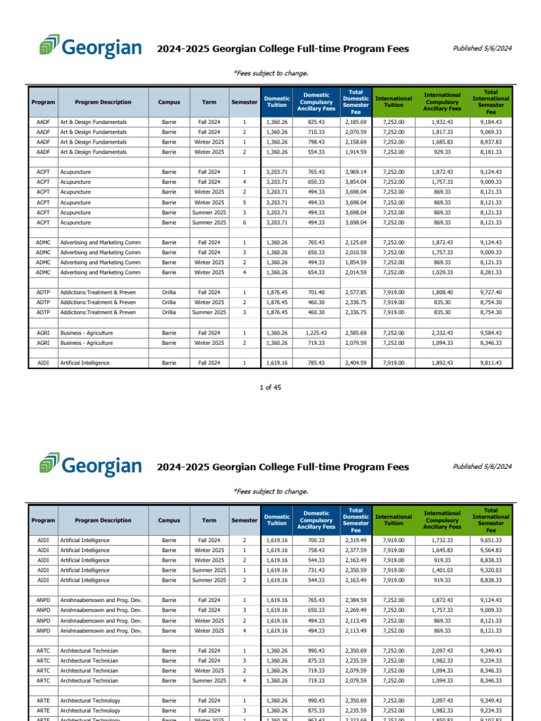 GC Fee Schedule Web View May 6 | PDF
