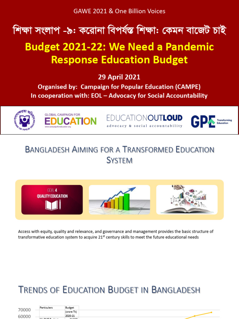 28042021101955pmPPT On Budget 2021 22 Resource Mobilization For ...